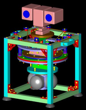 3-AXIS MOBILE GIMBAL MOUNTS